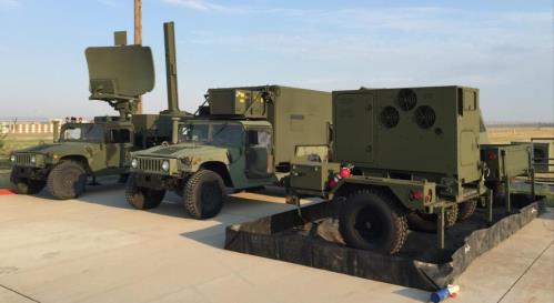 Ground-Based Systems